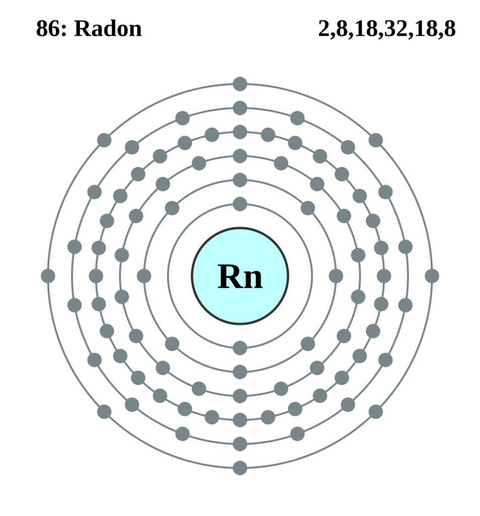 About Radon - Fort Myers Radon Authority